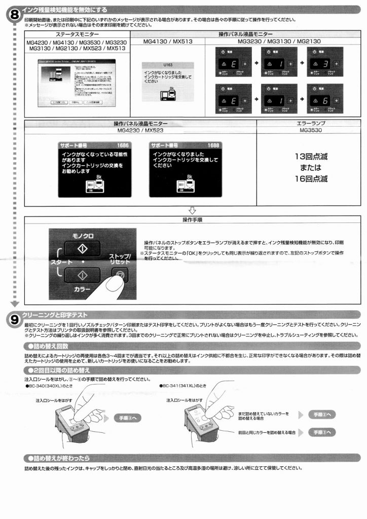 Canon純正インクカートリッジBC-341XLのインク詰め替え。 | UKEURI BASE